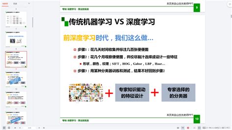 深度学习入门深度学习入门博客 Csdn博客