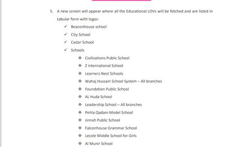 Write User Stories Of Azure Devops By Arooj H Fiverr
