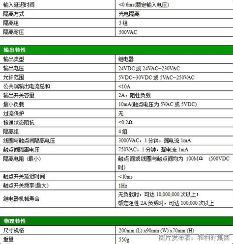 LM3109 CPU模块