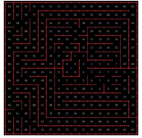 Cómo Construir Un Robot Micromouse Que Resuelve Un Laberinto Cómo Resolver Un Laberinto