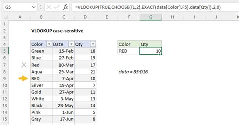 Vlookup Case Sensitive Excel Formula Exceljet