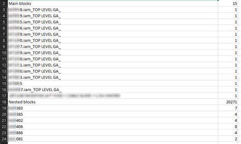 Export Top Level And Nested Blocks Autodesk Community