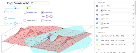 Multivariable Calculus Geogebra Multivariable Calculus Geogebra