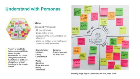 Ibm Design Thinking And The Bluemix Garage Method Pptx Grocery