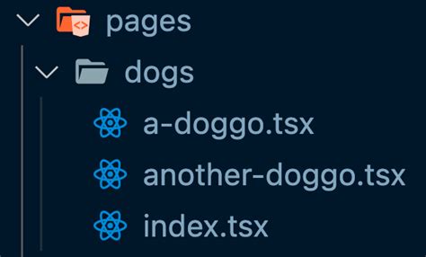 A Comprehensive Guide To NextJS Dynamic Routing DEV Community