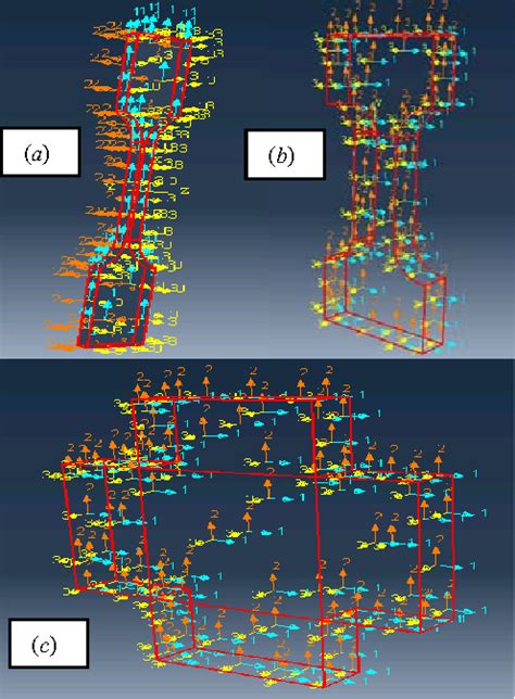 Figure 1 From Finite Element Simulation Of Cortical Bone Under Different Loading And Anisotropic