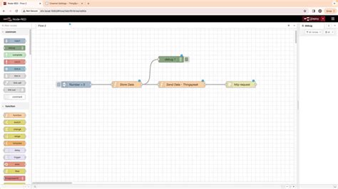 Iriv Picontrol Node Red Iot Monitor Using Thingspeak
