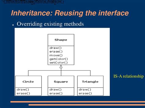 Java Introduction ការណែនាំពី Java Ppt Download