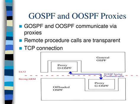 PPT OSPF Offloading The HELLO Protocol PowerPoint Presentation Free Download ID 395151