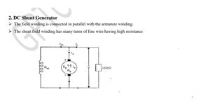 Waveform Generator Using Op EXPERIMENT No WAVEFORM GENERATOR USING OPAMP AIM To Set