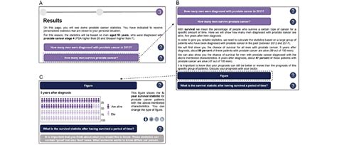 Example Of The Output Display In The Long Detailed Version Of The