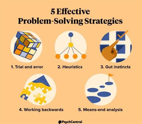 unraveling the art of problem solving strategies techniques and