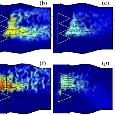 Instantaneous Velocity Field Calculated Using A Two Frame Piv
