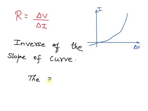 Solved In The Figure As The Applied Voltage Increases Does The