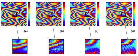 Sensors Free Full Text Interferometric Sar Phase Denoising Using