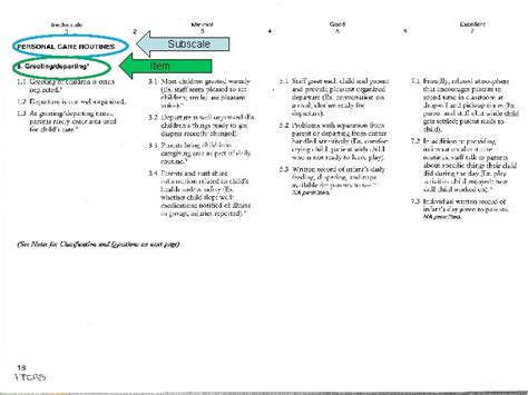 Qris Environment Rating Scale Policy Development Eec Board