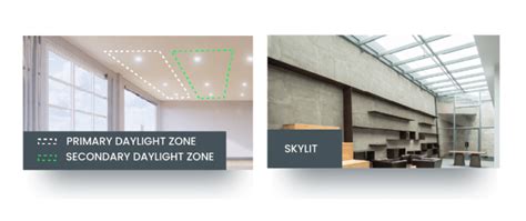 Lumos Controls Title 24 Lighting Requirements All You Need To Know