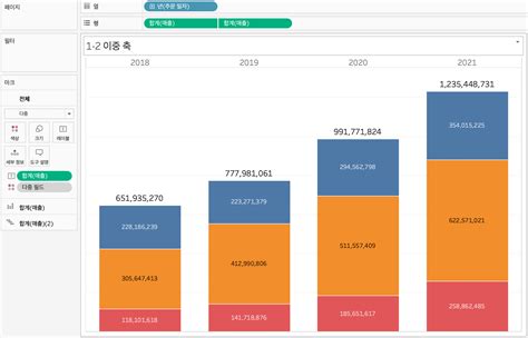 Tableau 태블로 이중 축 vs 결합된 축