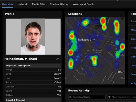 Aws Deal With C3 Ai Unlocks Data For Us Government Agencies Ai Magazine