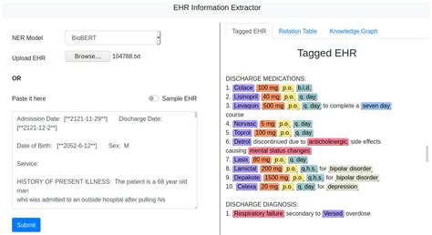 Nlp Datascience Machinelearning Bert Healthcareai Smit Kiri