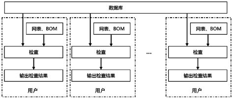 Circuit Schematic Diagram Checking Method Device And System Eureka