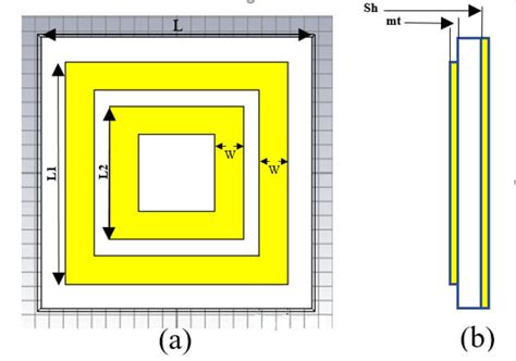 Unit Cell Geometry A Front View B Side View Download