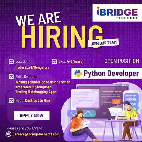 Ibridge Techsoft On Linkedin Ibridgetechsoft Hiringnow