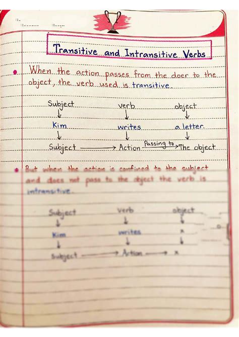 SOLUTION Transitive And Intransitive Verbs With Examples Studypool