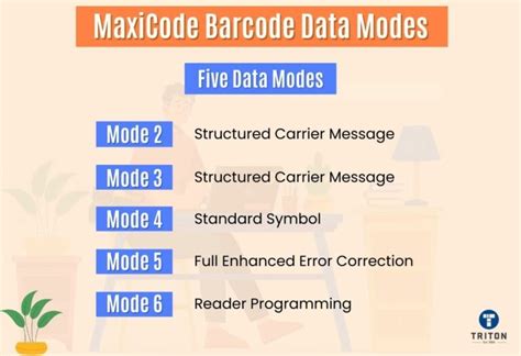 What Are MaxiCode Barcodes A Detailed Explanation
