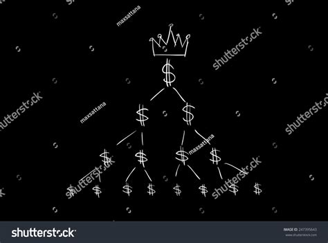Money Structure Chart Stock Illustration 247395643 Shutterstock