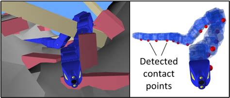 Control Strategies For Snake Robot Locomotion In Challenging Outdoor