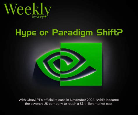 Nvidia Hype Or Paradigm Shift