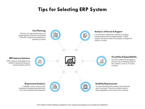Tips For Selecting ERP System Ppt PowerPoint Presentation File Backgrounds