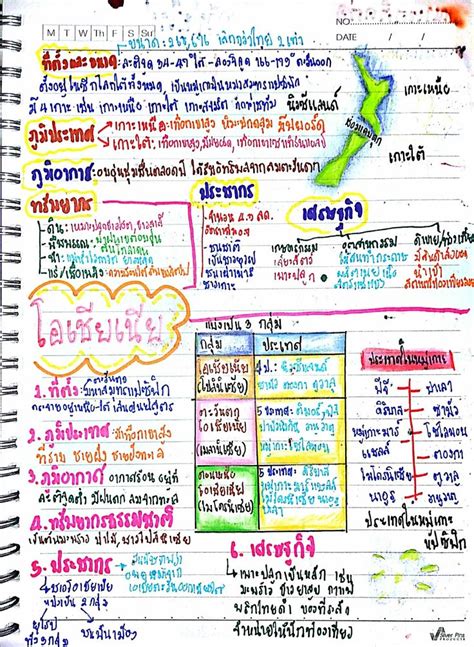 สรุปภูมิศาสตร์ ม 1 ม 3 Clearnote สังคมศึกษา ศึกษา สื่อการสอนคณิตศาสตร์