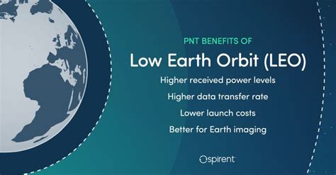 Positioning Navigation Spirent Communications