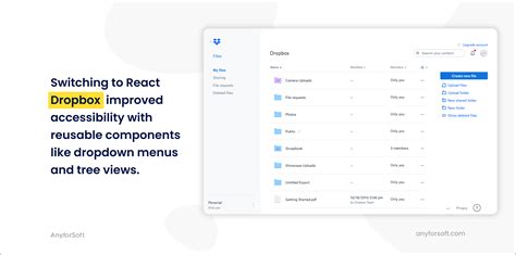 10 Famous React Websites Anyforsoft