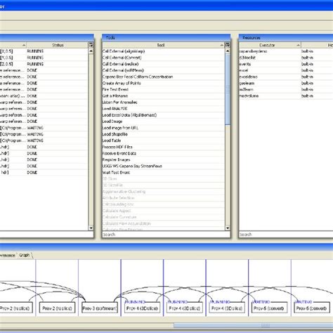 Workflow Execution In Cyberintegrator That Captures Visually The