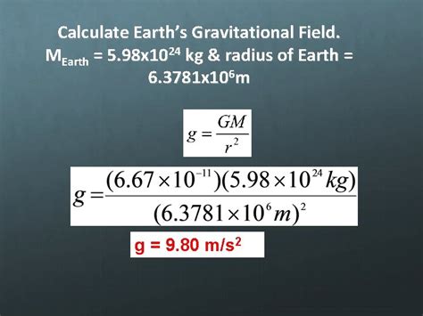 Gravitational Field Gravitational Force Action At A Distance