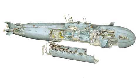 Typhoon Class Submarine 19201080 Rthingscutinhalfporn