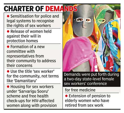 Sex Workers Sex Workers Demand Consent From Content Creators Before Filming Bengaluru News