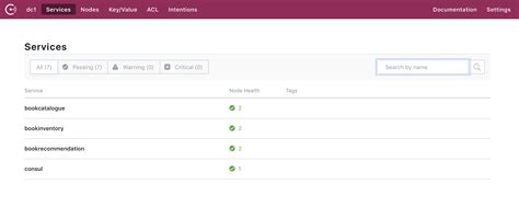 Consul And The Micronaut Framework Microservices Service Discovery