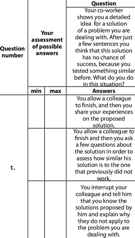 The Competency Test Question Download Table