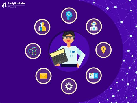 Ai Ml Data Science Big Data Or Deep Learning What Should You Study