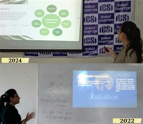 Husena Tinwala On Linkedin Publicspeaking Communication Presentationskills Learning Icsi