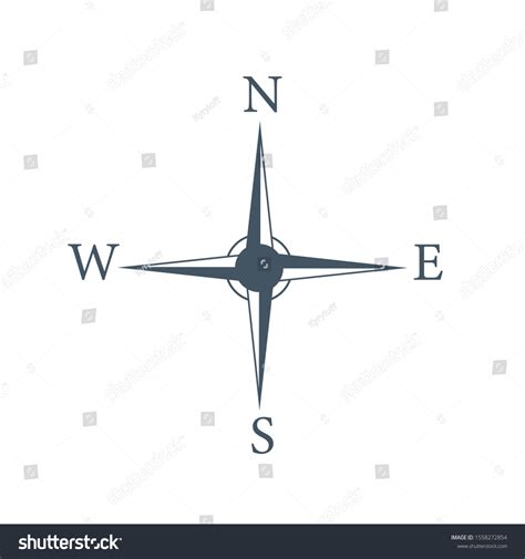 Four Cardinal Directions Cardinal Points Compass Stock Vector Royalty Free 1558272854