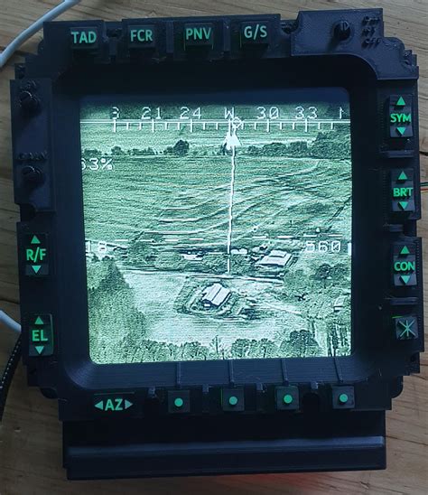 Introducing My Tedac Rdcsworld