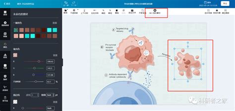 科研绘图自由！国内首个开放式在线绘图平台figdraw突破10万用户！《奖学金激励计划》发布：最高5000元！ 财经头条
