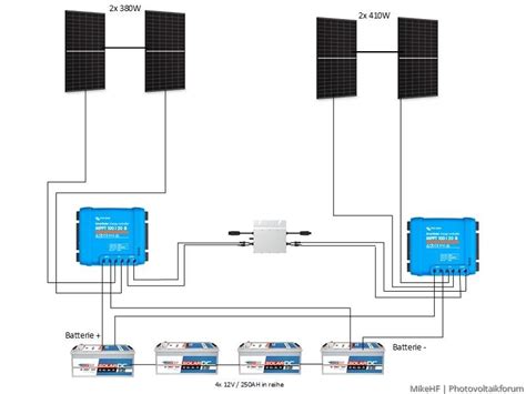 Inselanlage Und Balkonkraftwerk Wird Zu Balkonkraftwerk Inkl Speicher
