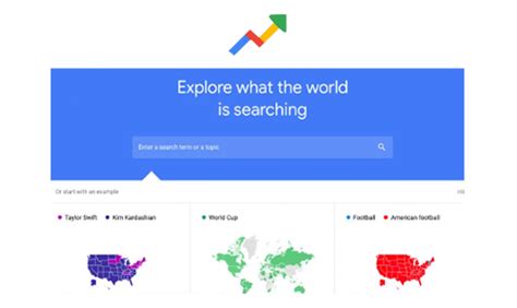 Google Cloud Cortex Framework Drive Insights To Revenue